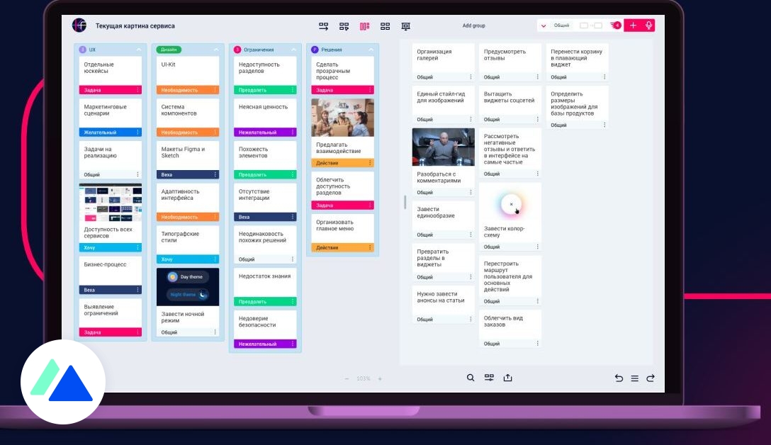 KnowFlow, un outil de mind mapping pour structurer vos idées