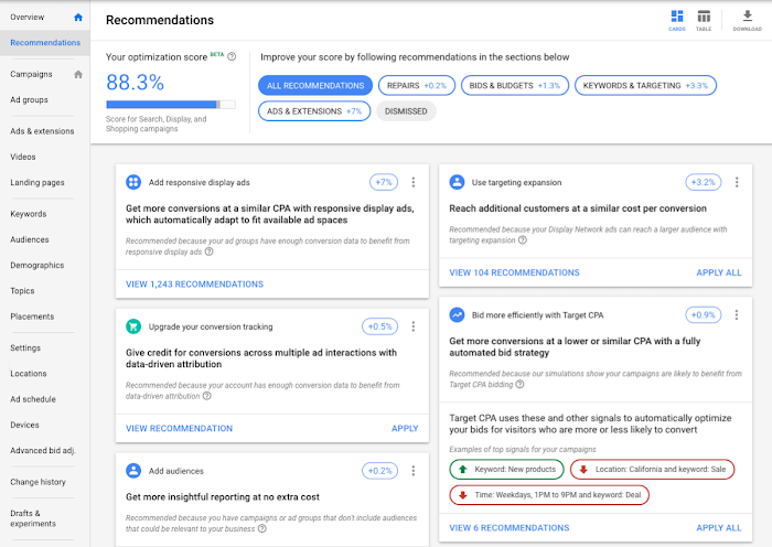 Google Ads : l’indicateur « Taux d’optimisation » déployé sur les ... Google Ads : l’indicateur « Taux d’optimisation » déployé sur les ...