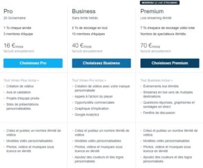Vimeo lance Create : un outil pour créer des vidéos courtes de haute ...