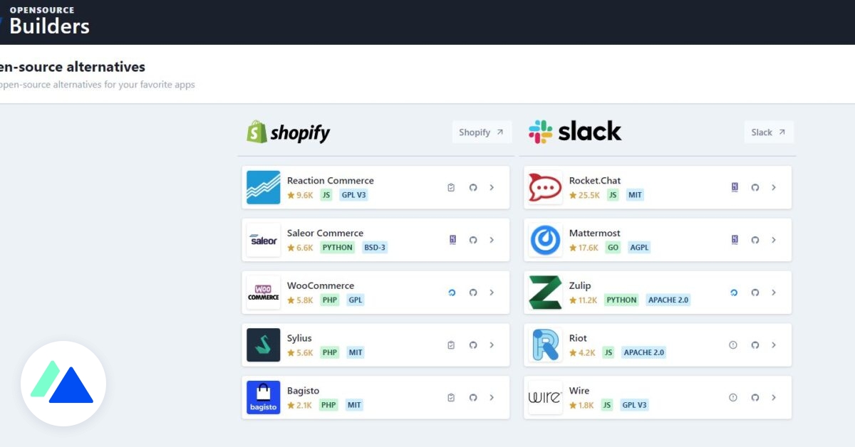 Opensource Builders : des alternatives à Slack, Google Analytics ou ...