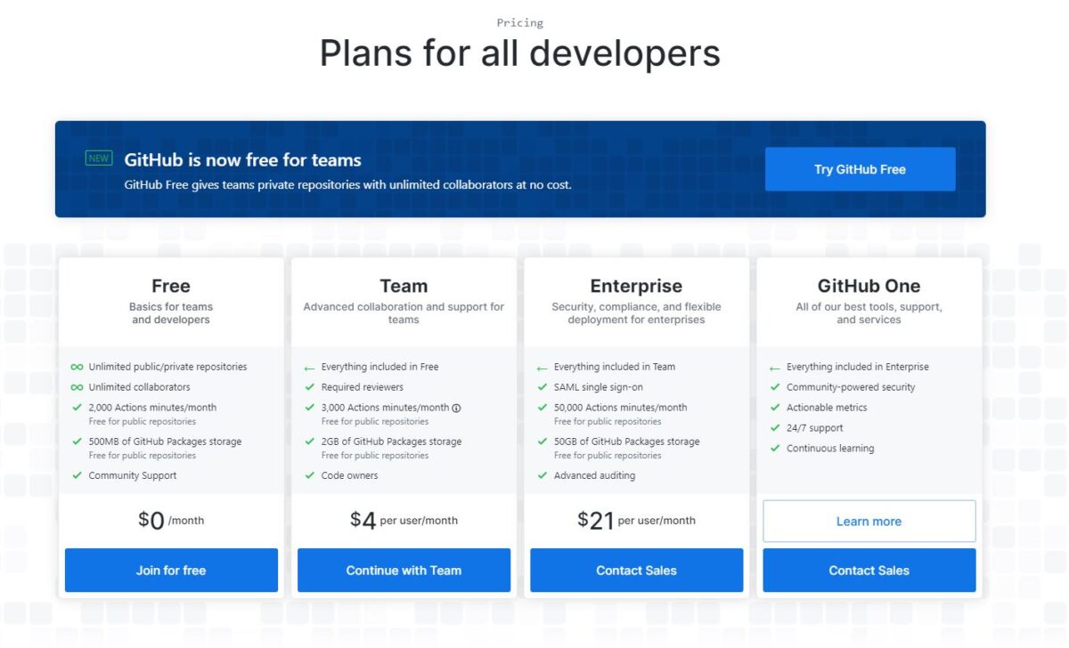 GitHub : des fonctionnalités gratuites pour tous les utilisateurs
