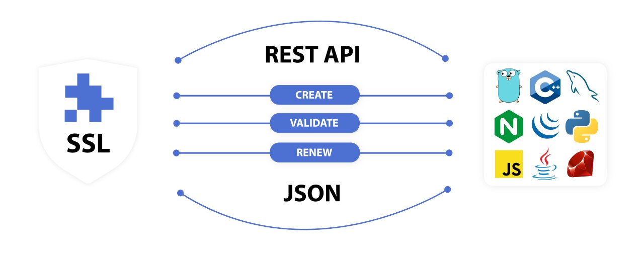ZeroSSL : une plateforme pour créer et gérer vos certificats SSL ...