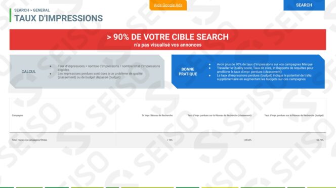 Seiso : un outil d’audit gratuit et complet pour optimiser vos ... Seiso : un outil d’audit gratuit et complet pour optimiser vos ...