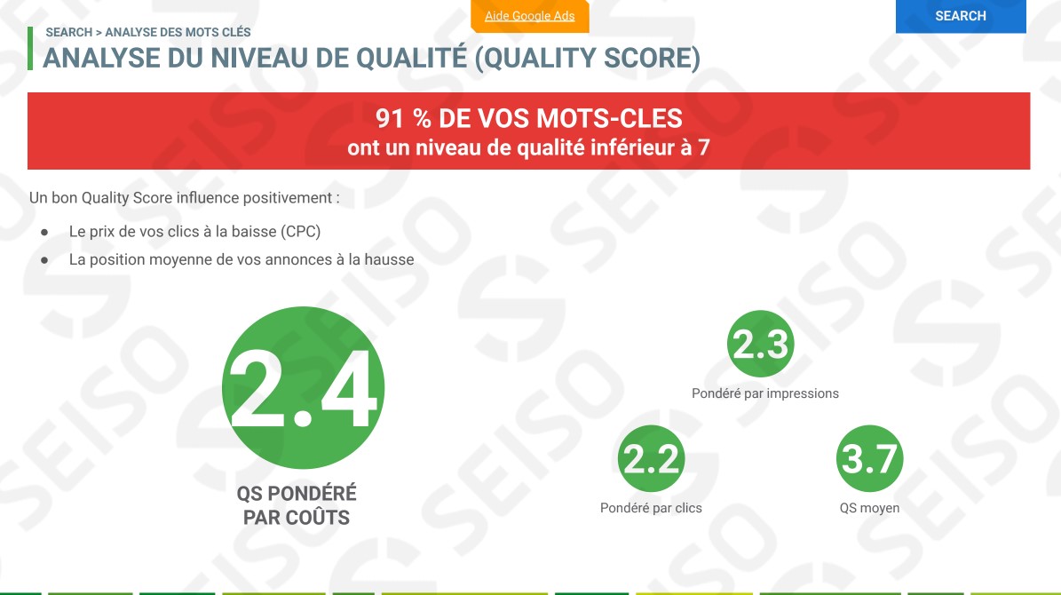 Seiso : un outil d’audit gratuit et complet pour optimiser vos ... Seiso : un outil d’audit gratuit et complet pour optimiser vos ...