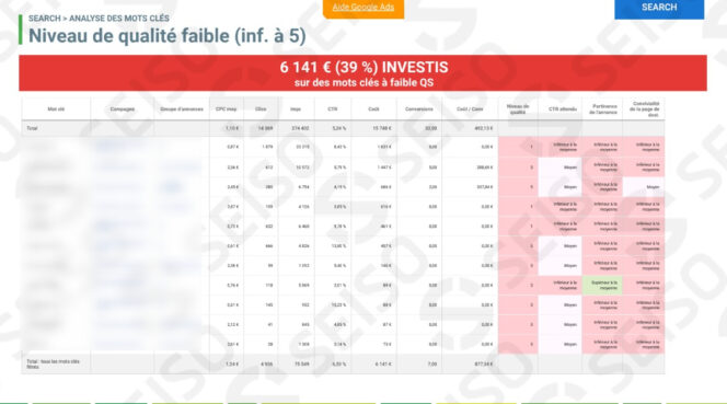 Seiso : un outil d’audit gratuit et complet pour optimiser vos ... Seiso : un outil d’audit gratuit et complet pour optimiser vos ...