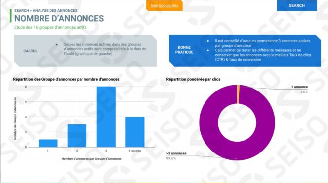 Seiso : un outil d’audit gratuit et complet pour optimiser vos ... Seiso : un outil d’audit gratuit et complet pour optimiser vos ...