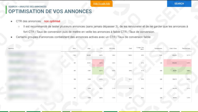 Seiso : un outil d’audit gratuit et complet pour optimiser vos ... Seiso : un outil d’audit gratuit et complet pour optimiser vos ...