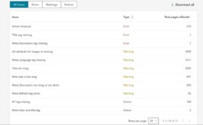 Bing lance un outil gratuit d’audit SEO : Site Scan