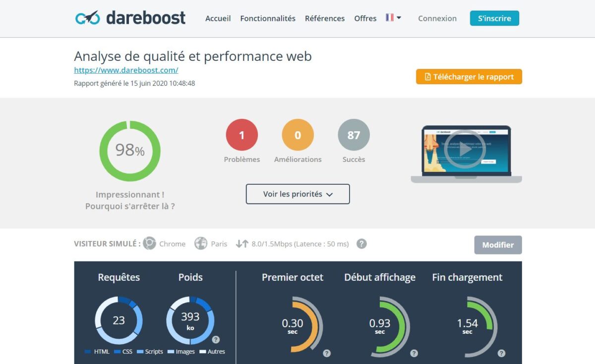 5 outils pour analyser et améliorer la performance de vos sites web