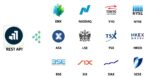 Marketstack : une API gratuite pour accéder aux données boursières mondiales en temps réel