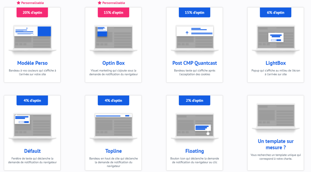 Comment utiliser les notifications push pour engager et convertir son ...
