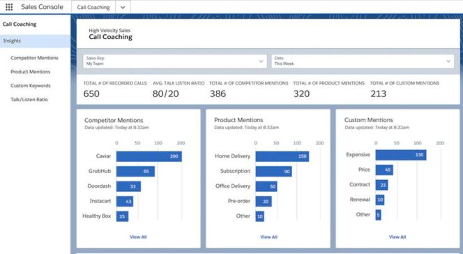 Salesforce lance Meetings pour faciliter les rendez-vous commerciaux en ...