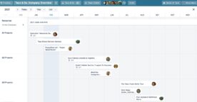 Trello : une refonte visuelle majeure avec de nouvelles fonctionnalités