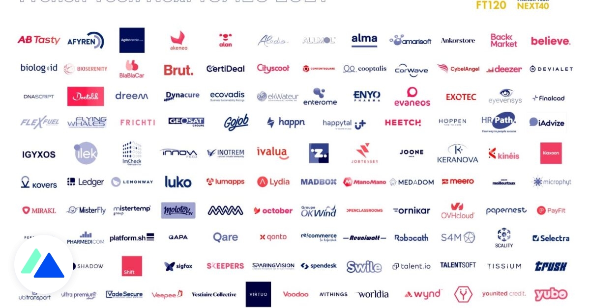 French Tech : les startups les plus prometteuses de 2021