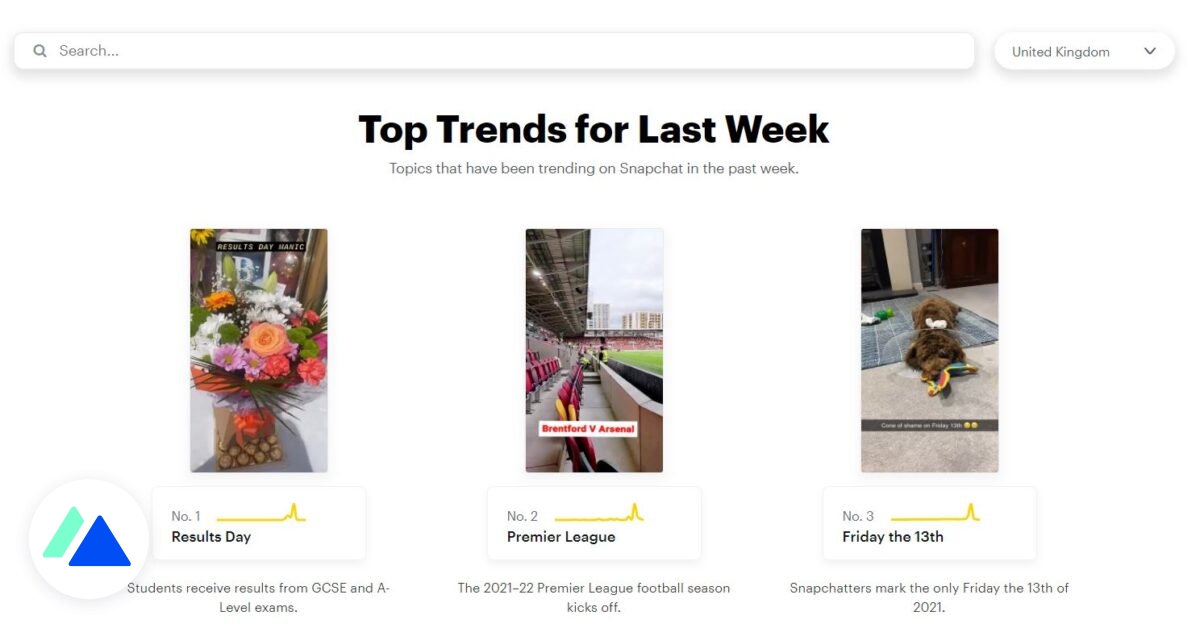Snapchat Trends : un outil pour rechercher et analyser les sujets tendances