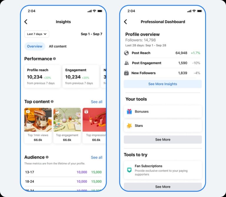 Facebook lance le mode professionnel : comment l’activer sur son profil