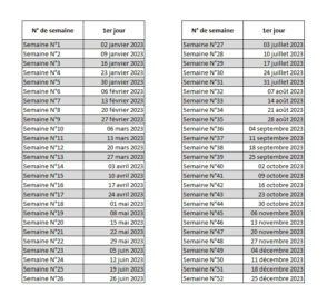 Calendrier 2023 à imprimer : jours fériés, vacances, numéros de semaine ...
