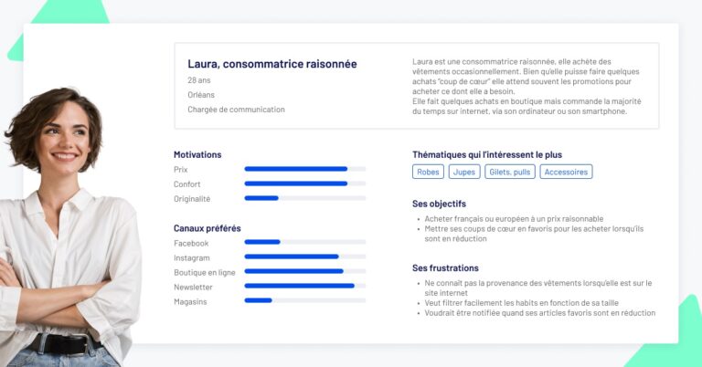 Comment créer un persona : méthode et outils à connaître