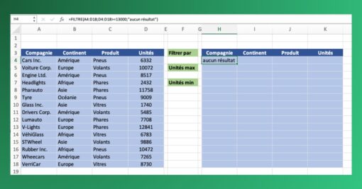 Comment filtrer sur Excel : bonnes pratiques, formules et exemples