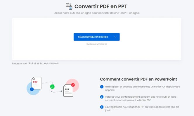 Comment convertir un document PDF en PowerPoint