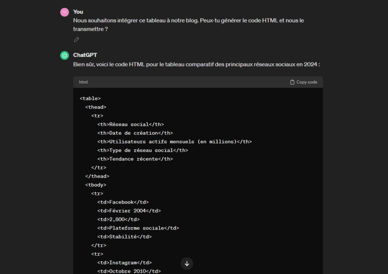 10 astuces à connaître sur ChatGPT