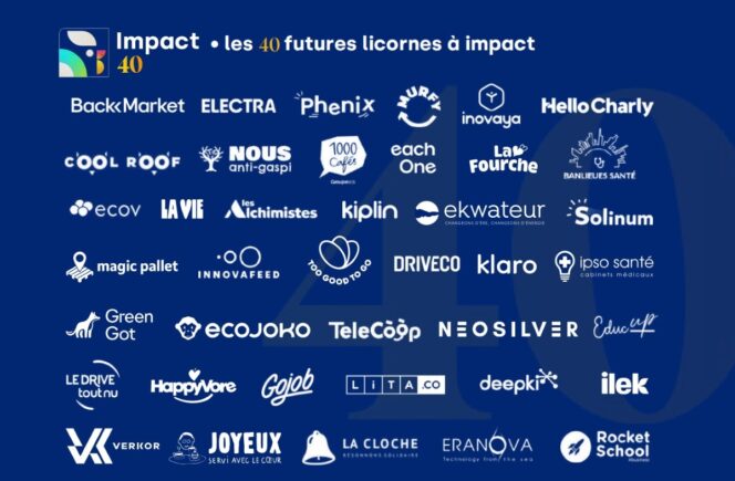 Les 120 startups à impact les plus prometteuses en 2024