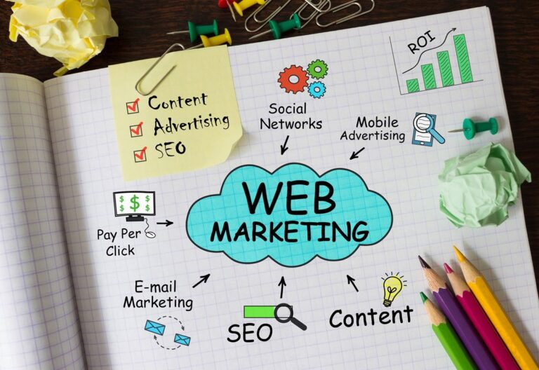 4 formations pour devenir un expert du webmarketing