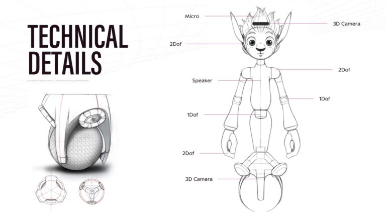 Entretien : Jérôme Monceaux d’Enchanted Tools présente ses robots Mirokaï