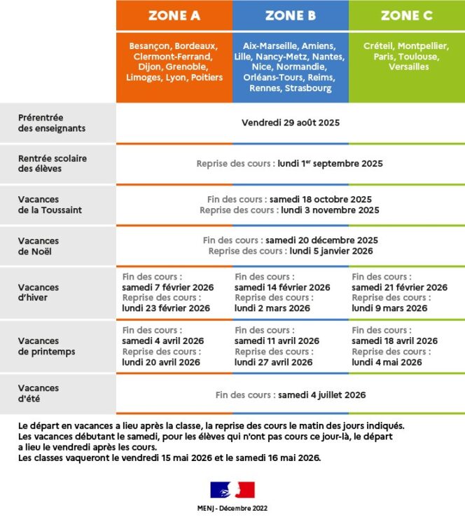 Calendrier scolaire 2025-2026 avec les dates des vacances scolaires des ...