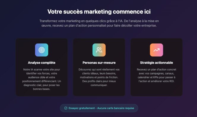 Smart Plan, l’outil de Sarbacane qui génère un plan marketing ...