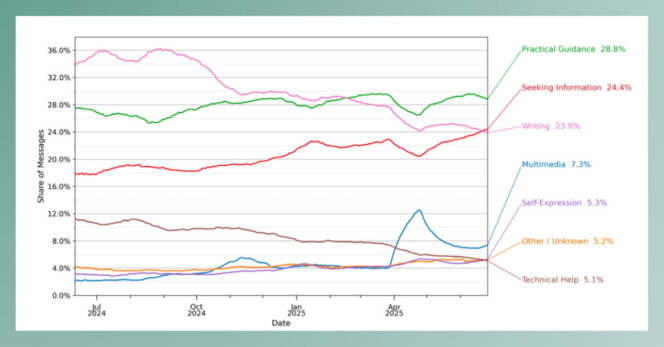 Inkedkell onlyfans sextape i parked, then got the go-ahead