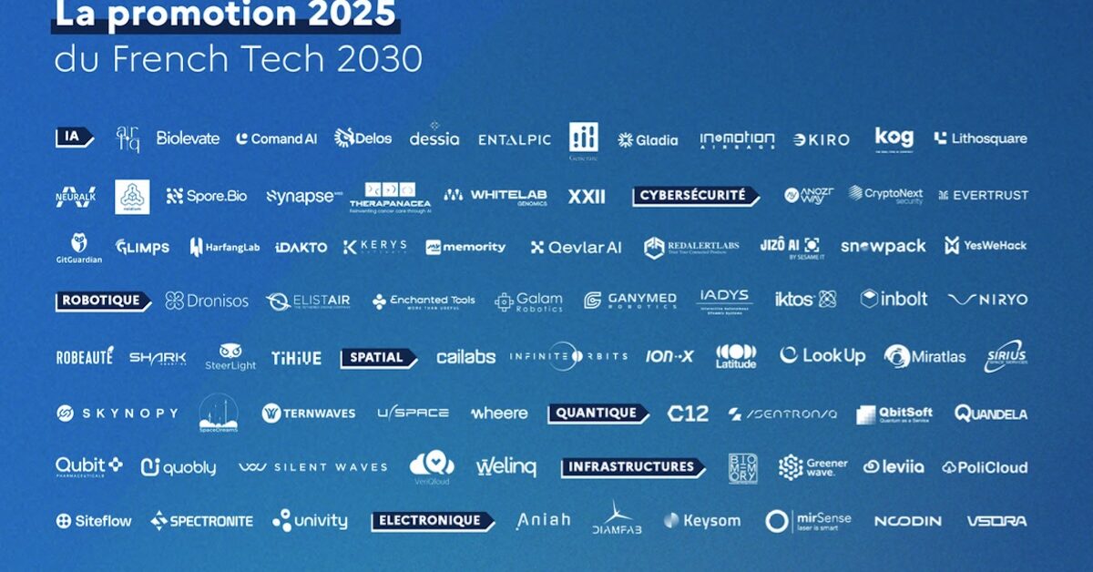 French Tech 2030 : découvrez les 80 startups qui doivent « bâtir la ...
