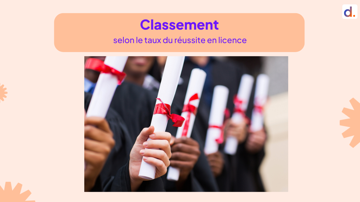 Classement 2023 des universités selon la réussite en licence