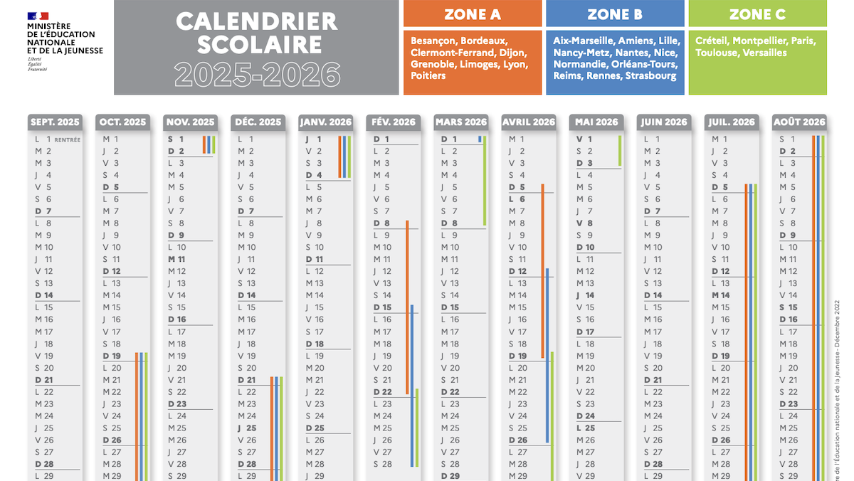 Calendrier scolaire 2025-2026 : les dates de rentrée et des vacances ...
