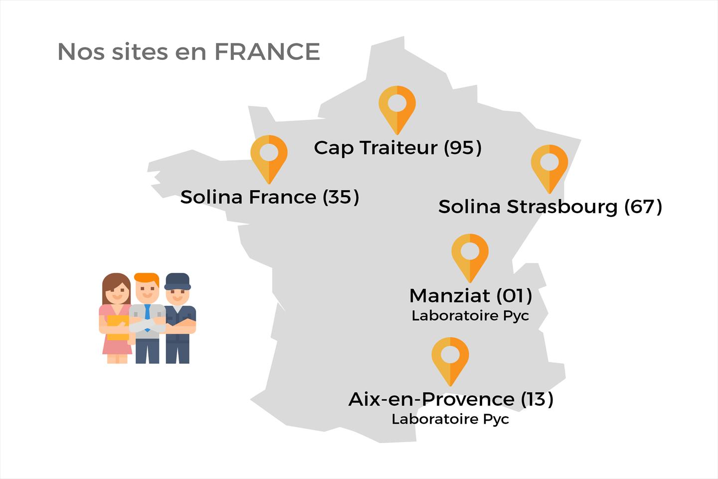 Laboratoire Pyc Recrutement - Candidature Rapide et Facile | HelloWork